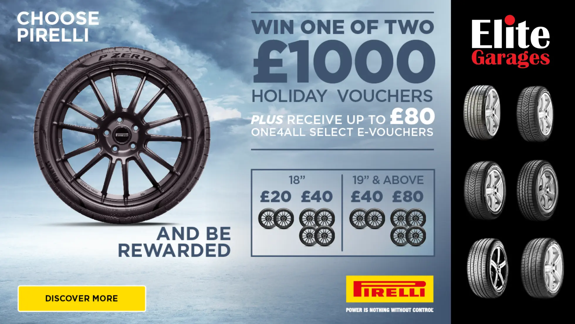 Pirelli Tyres Promotion: Get Rewards with Every Purchase at Elite ...